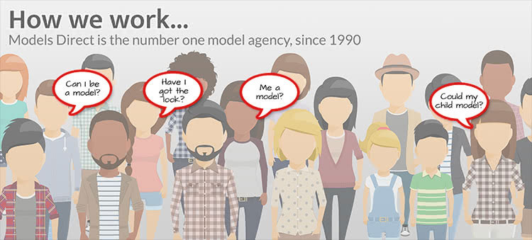 Models Direct Modelling Agency | Hire a Model or Become a Model