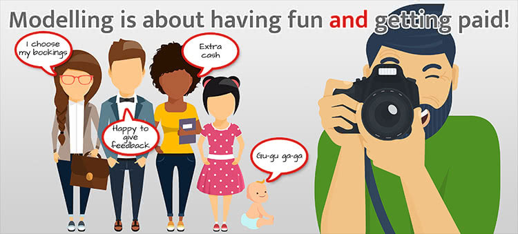 Models Direct Modelling Agency | Hire a Model or Become a Model