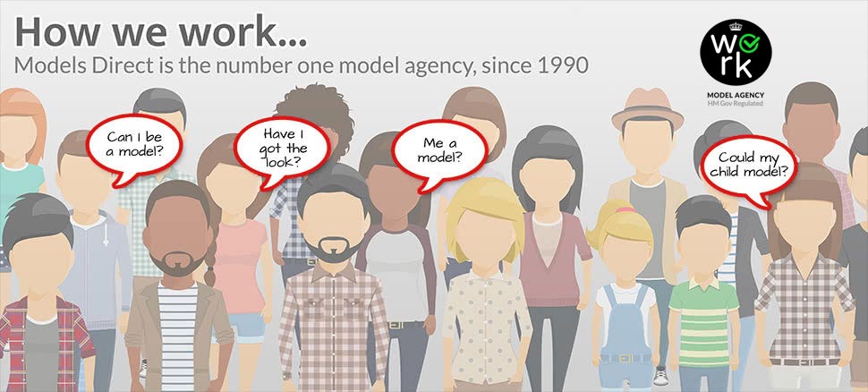 Models Direct Modelling Agency | Hire a Model or Become a Model