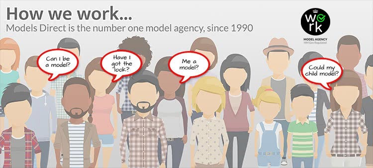 Models Direct Modelling Agency | Hire a Model or Become a Model