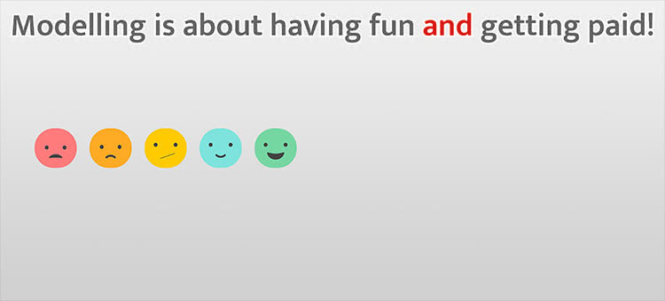 Models Direct Modelling Agency | Hire a Model or Become a Model