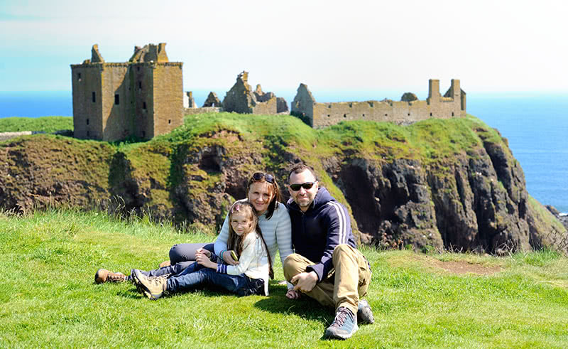 Aberdeen Modelling Agency | Models Direct